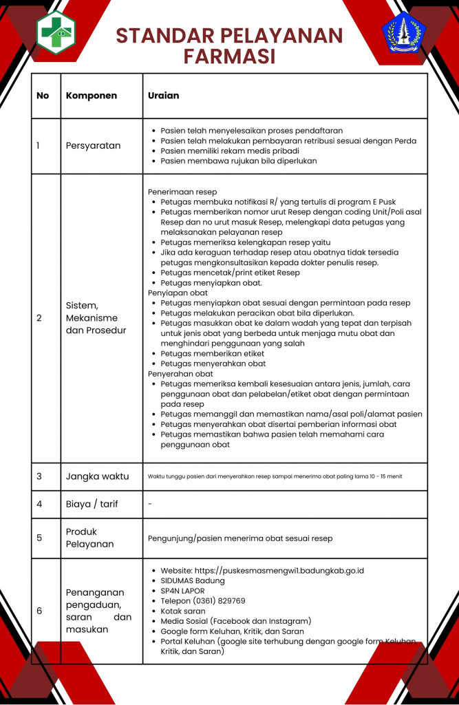 Standar Pelayanan | Puskesmasmengwi1 Badung