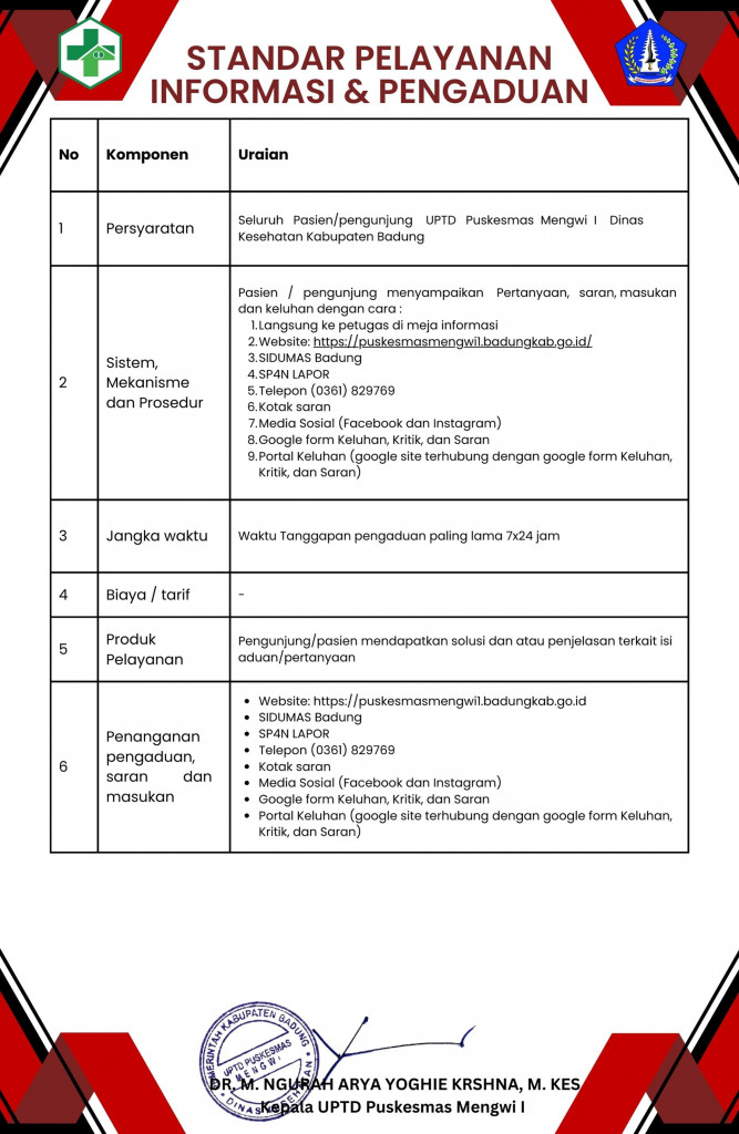 Standar Pelayanan | Puskesmasmengwi1 Badung