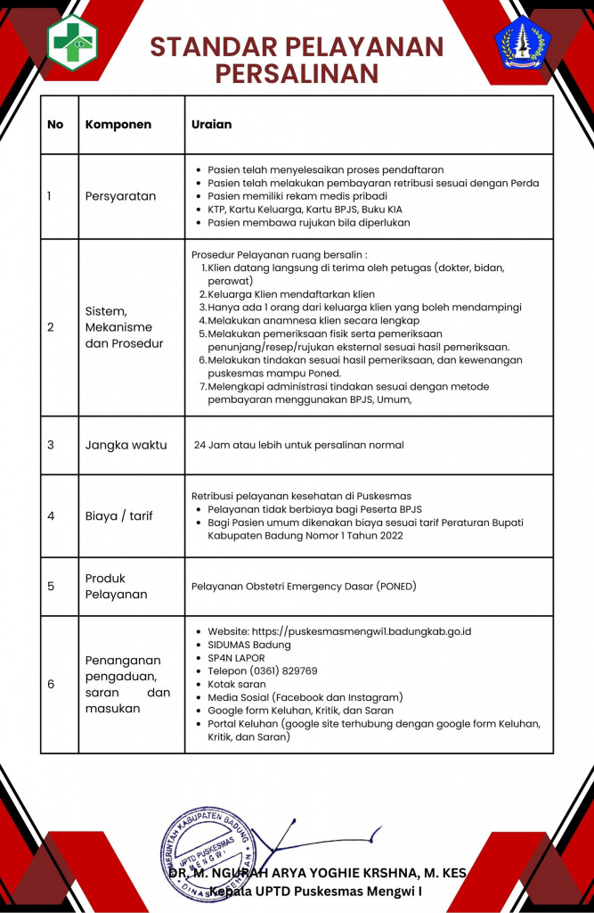 Standar Pelayanan | Puskesmasmengwi1 Badung