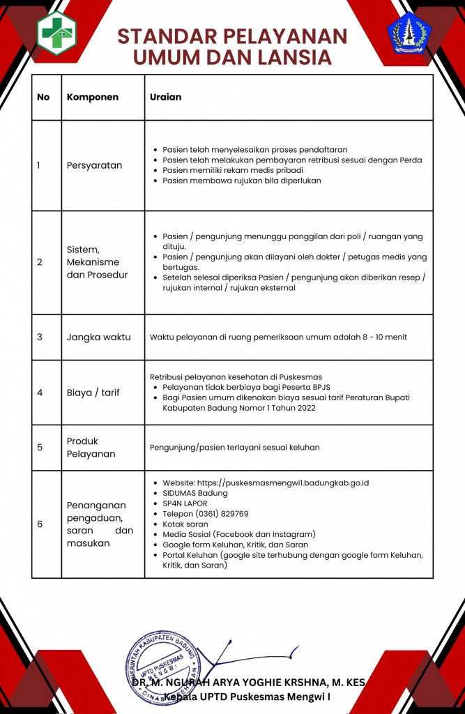 Standar Pelayanan | Puskesmasmengwi1 Badung