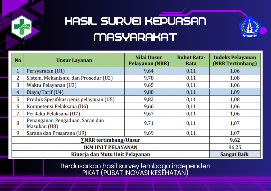 Halaman Utama | Puskesmasmengwi1 Badung