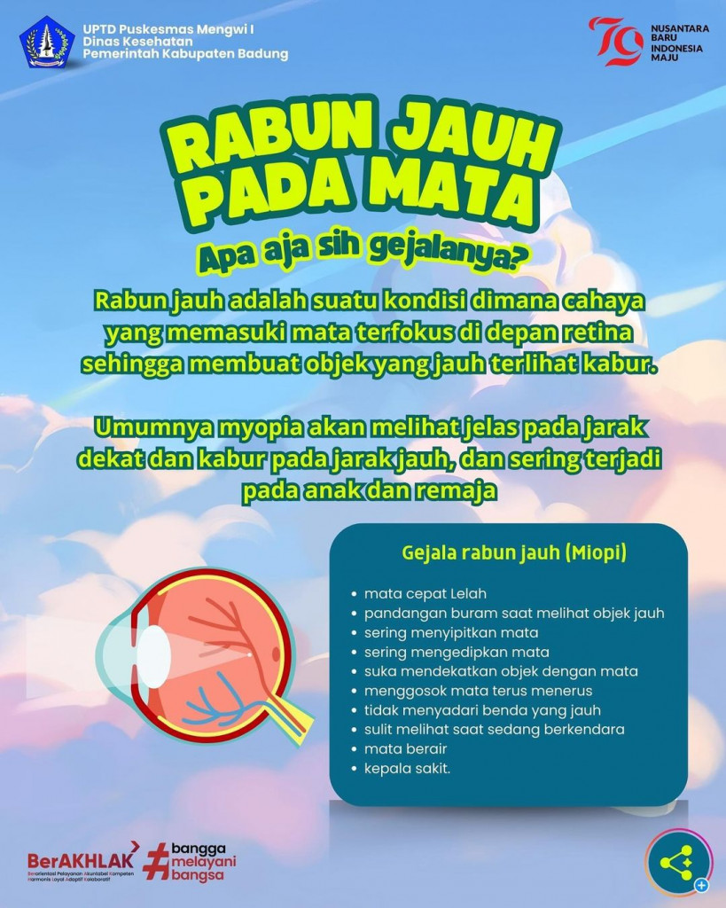 RABUN JAUH PADA MATA | Puskesmasmengwi1 Badung